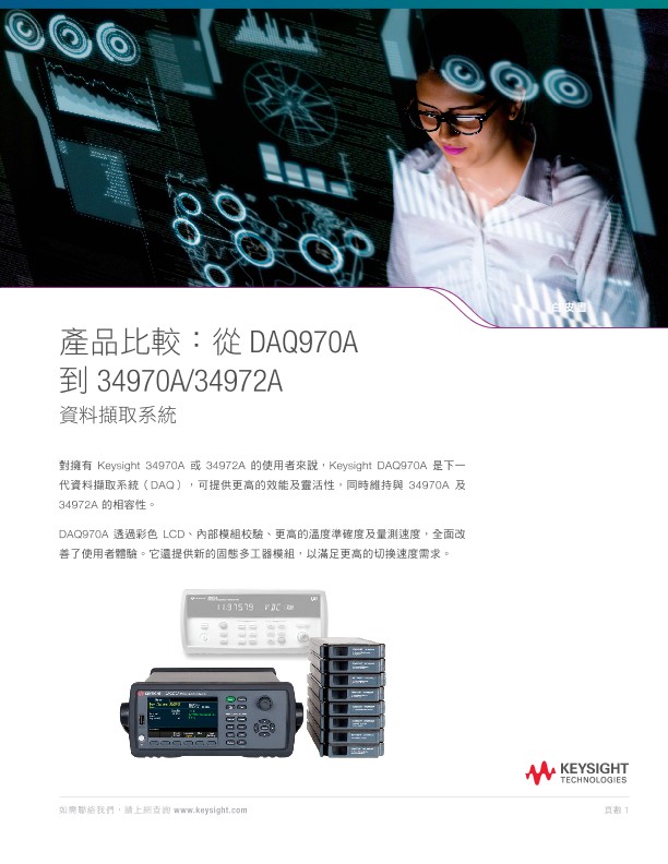 DAQ970A to 34970A and 34972A Data Acquisition System PDF Asset Page | Keysight